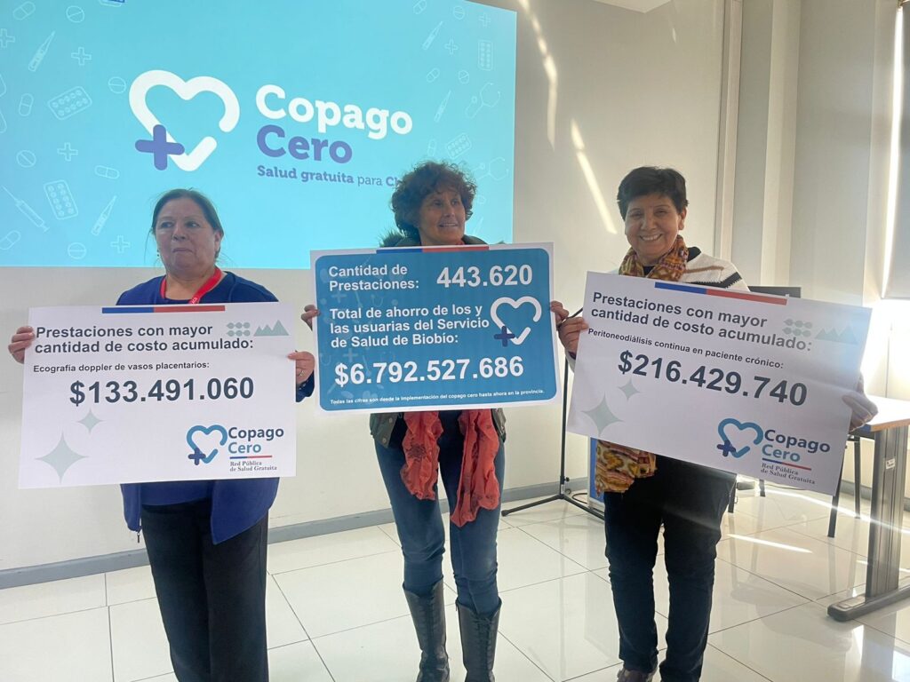 Copago Cero beneficia a más de 53 mil personas y ahorra más de 6.000 ...
